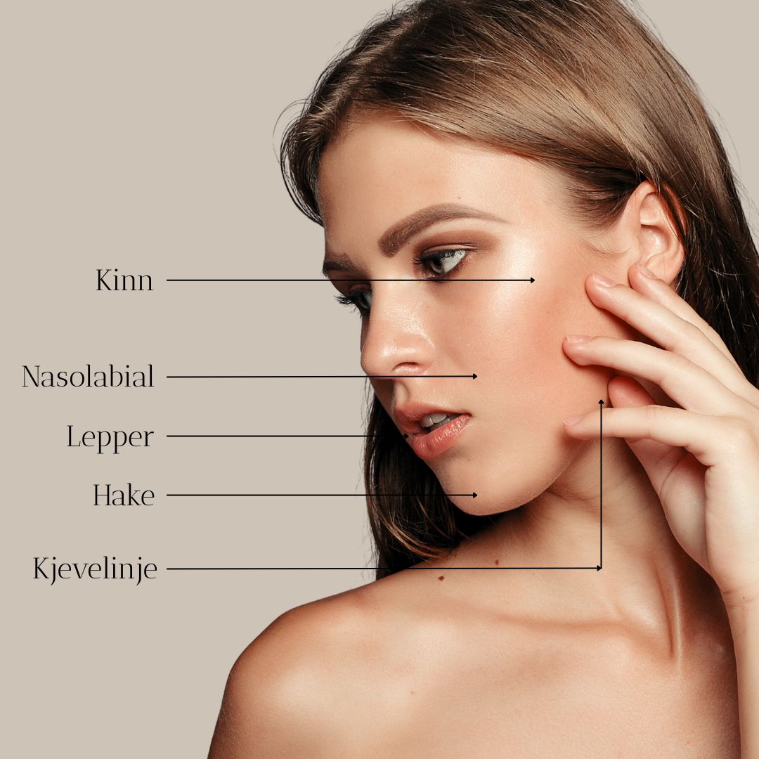 Restylane® Nasolabial Filler i Oslo – Mykere, Friskere Look – Dr.CLINICA